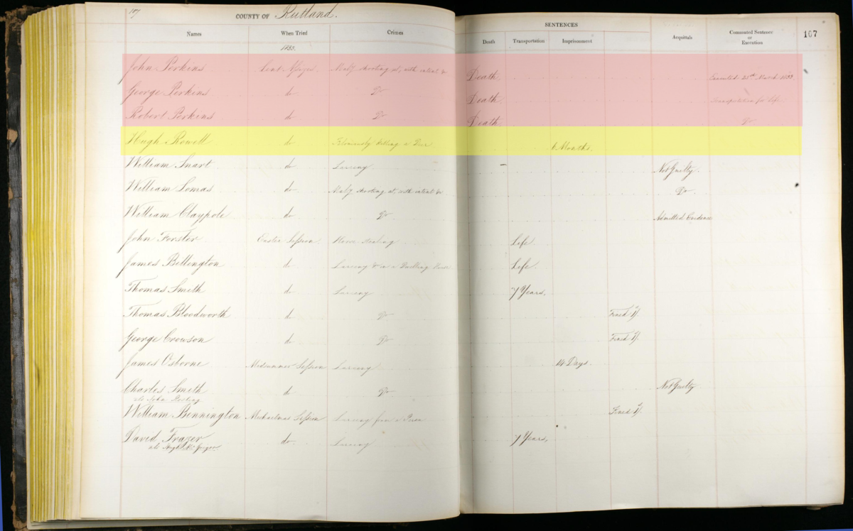 Hugh Rowell Oakham Poachers